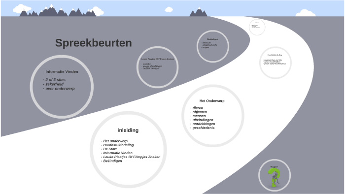 Spreekbeurt maken by Poep Drol