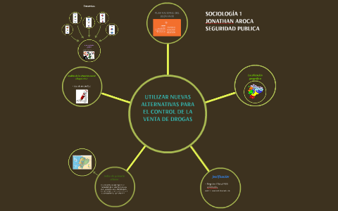 NUEVA ALTERNATIVA PARA EL CONTROL DE DROGAS by Jonathan Aroca Bravo