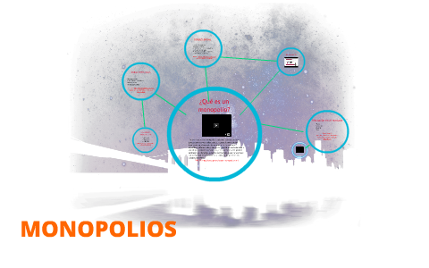 ¿Qué es un monopolio? by maria paula on Prezi