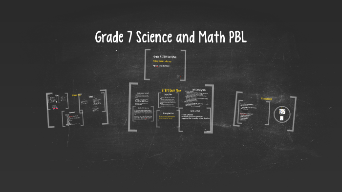 Grade 7 Science and Math PBL by Kevin Mawhinney on Prezi