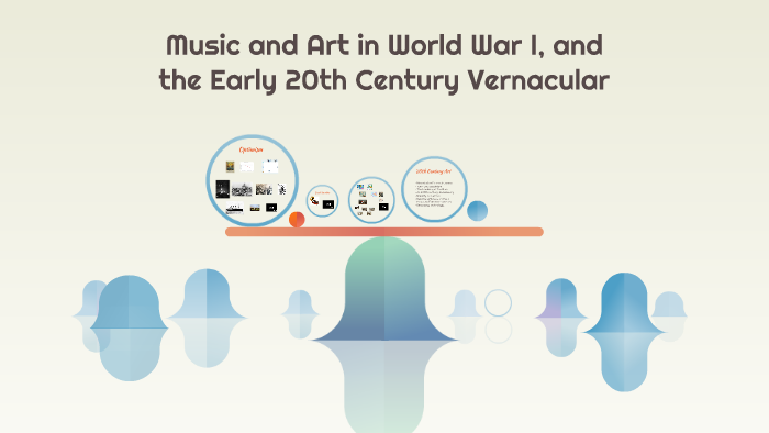 Music, Art, Culture at the turn of the Century by Matthew Forte on Prezi