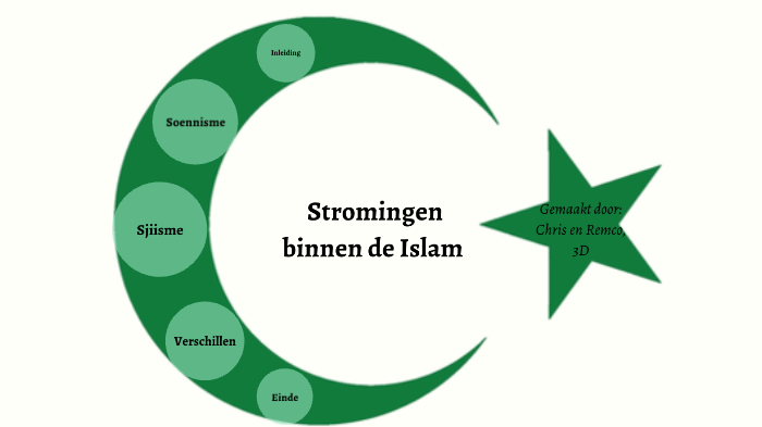 islam stromingen by Chris Guijt on Prezi