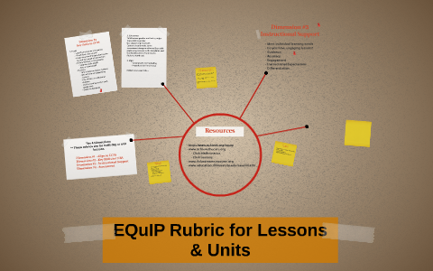 EQuIP Rubric for Lessons & Units by lindsay stavrakas on Prezi