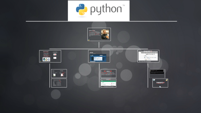 ¿Qué es Python? by Laura Alvarez on Prezi