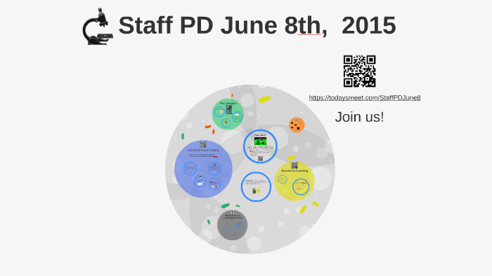 Standards-based Grading by Nicholas Tanis on Prezi
