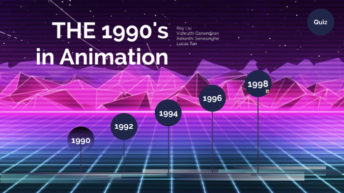 Decade Animation Timeline by Vishruthi Ganendiran on Prezi