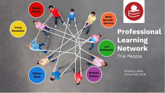 Professional Learning Network by Shelley LaMar on Prezi