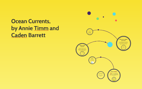 What is a current? by Caden Barrett on Prezi