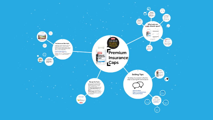 Premium Insurance Caps by Howi Hammer on Prezi