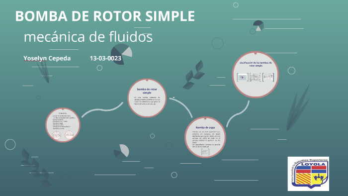 BOMBA DE ROTOR SIMPLE by Yoselyn Almonte on Prezi