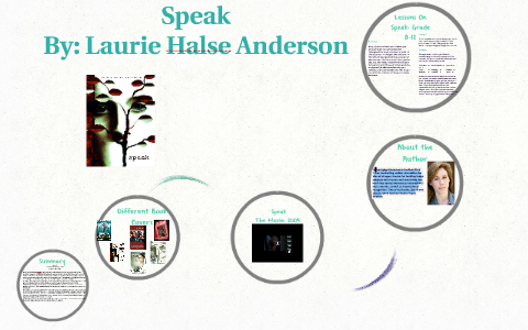 Speak by Laurie Halse Anderson by on Prezi