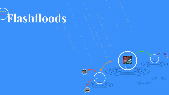 Flashfloods by Jamesha Roberts on Prezi