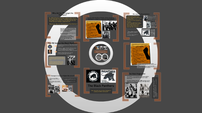 The Black Panthers by Alec Jessop on Prezi