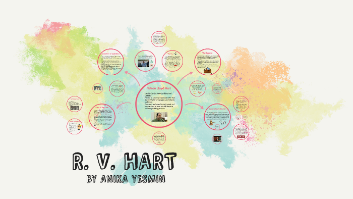 R. v. Hart by Anika Y on Prezi