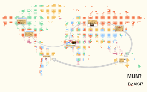 C'est quoi le MUN? by Alice Kennedy on Prezi
