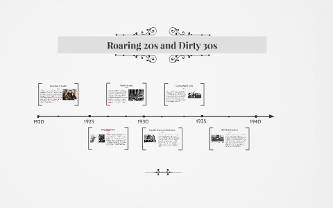 Roaring Twenties and Dirty Thirties by Gokulan Vaasuthevan on Prezi