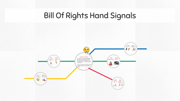 Bill Of Rights Hand Signals by Mary Stelle on Prezi