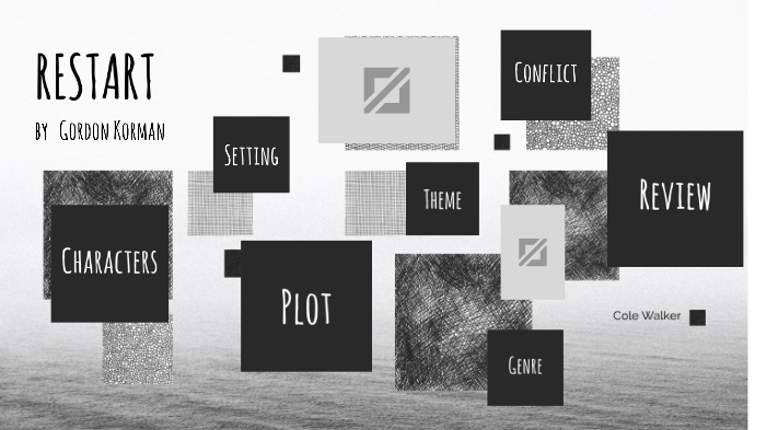 Cole´s cool prezi by Cole Walker on Prezi