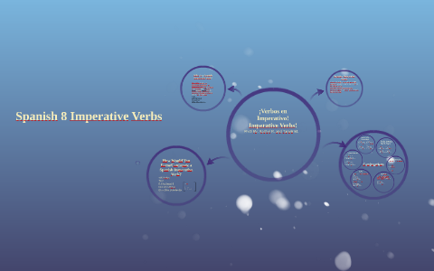 Spanish Imperative Verbs! by Tanvir Minhas on Prezi