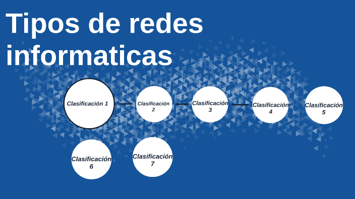 Tipos de red informatica by kevin kevin medina mackenzie on Prezi