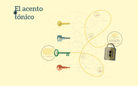 El acento tónico by Ruby Reyes