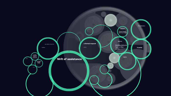 Open defiance of authority by Simon Jones on Prezi