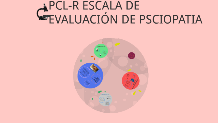 PCL-R ESCALA DE EVALUACIÓN DE PSICOPATIA by Grecia Arines on Prezi