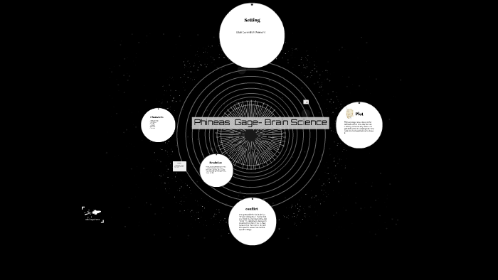 Phineas Gage by Ty Donaldson on Prezi