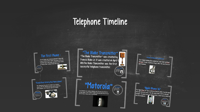Telephone Timeline by Makayla Callaway on Prezi
