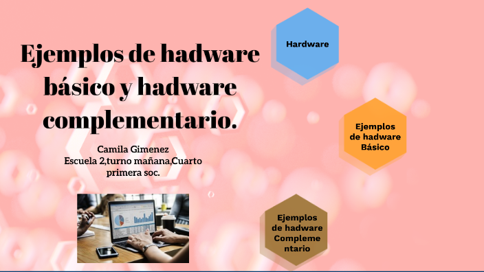 Ejemplos de hardware básico y hardware complementario. by Cami Gimenez ...