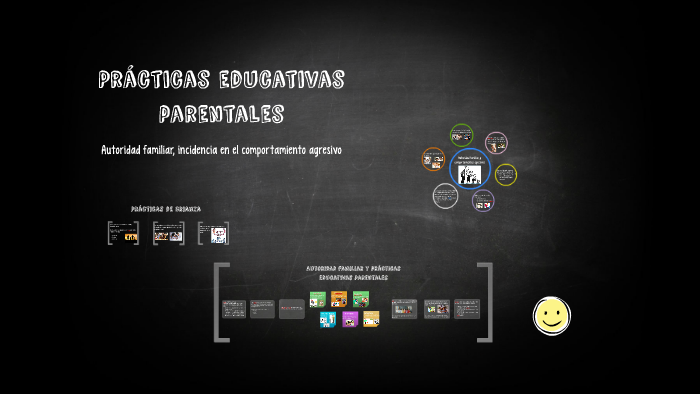 Prácticas educativas parentales by Victoria Bareiro on Prezi