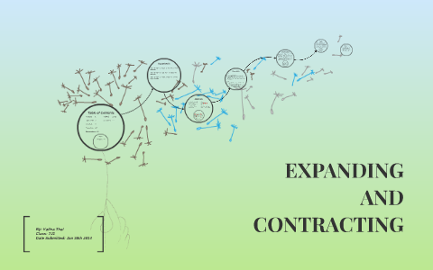EXPANDING AND CONTRACTING by Kalina T on Prezi