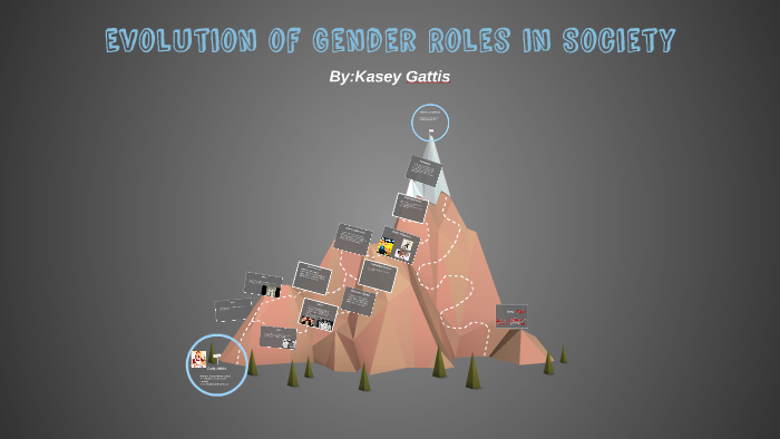 Evolution of Gender Roles in Society by kasey gattis on Prezi