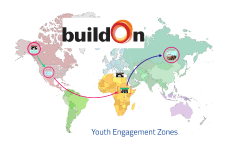 Youth Engagement Zones by Tailor Satchell on Prezi