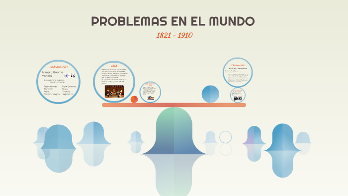 PROBLEMAS EN EL MUNDO by saskia peña