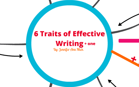 6 Traits of Effective Writing by Jennifer Kleinschmidt on Prezi