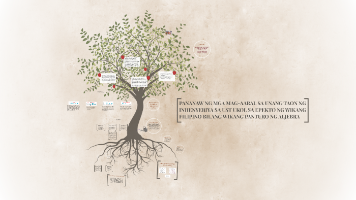 PANANAW NG MGA MAG-AARAL SA UNANG TAON NG INHENYERIYA SA UST by Mai ...