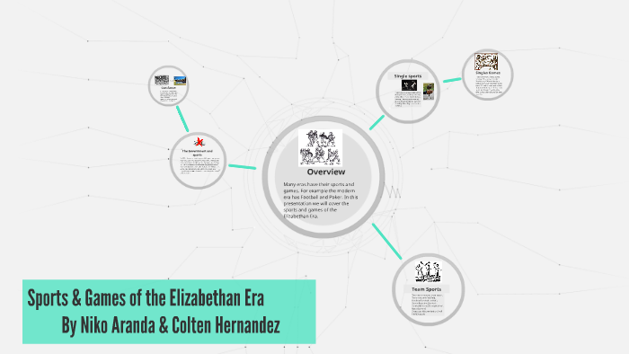Sports & Games of the Elizabethan era by colten niko on Prezi