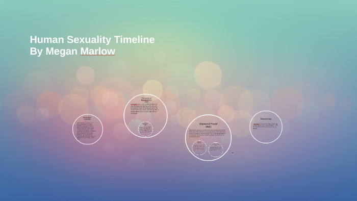 Human Sexuality Timeline By Megan Marlow On Prezi 9188