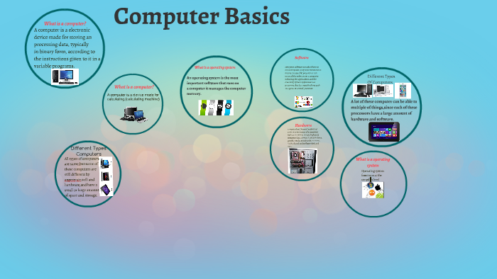 Computer Basics by Preston Brewer on Prezi