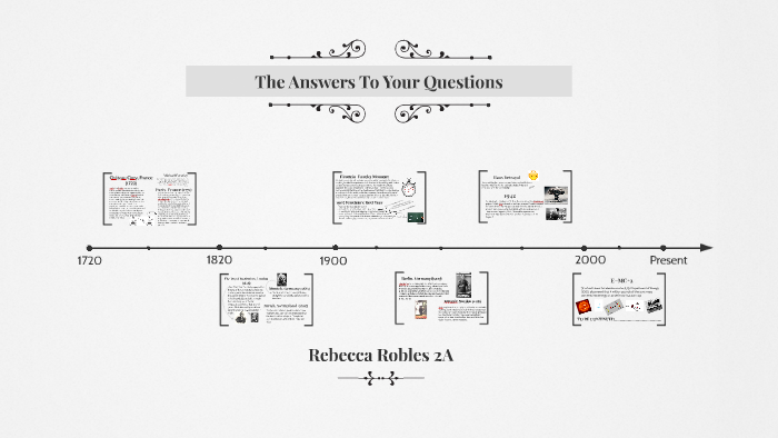 Physics Timeline by rebecca robles on Prezi