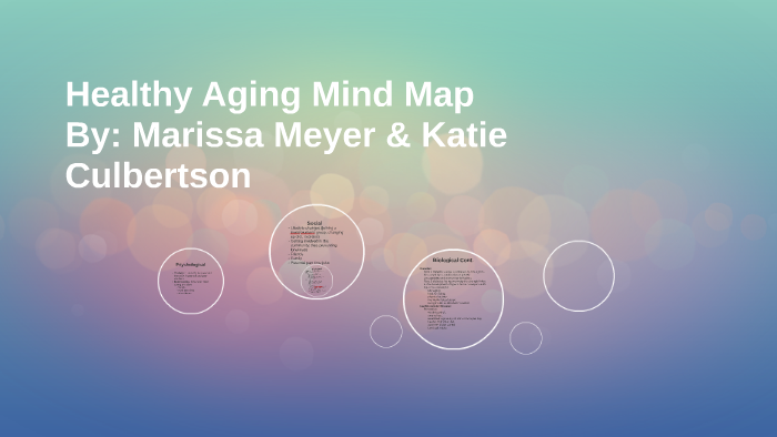 Healthy Aging Mind Map by marissa meyer on Prezi