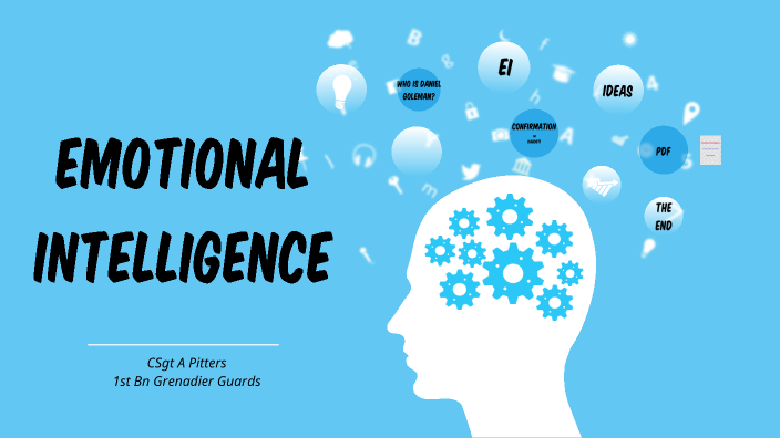 Emotional Intelligence by Anwar Pitters on Prezi