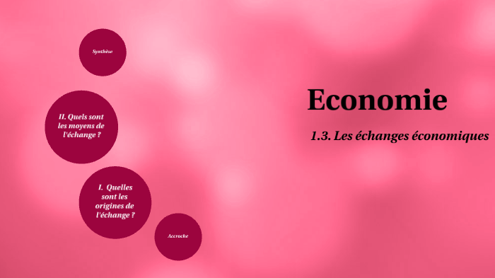 Economie - 1.3. Les échanges économiques by Lauryne GERMAIN on Prezi