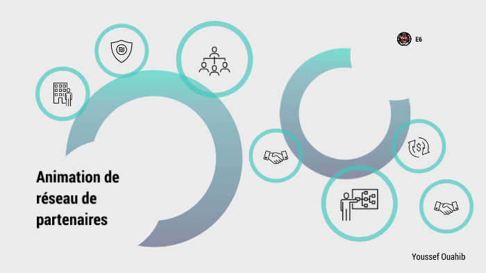 Présentation Fiche E6 Fini by Lou Spnr on Prezi