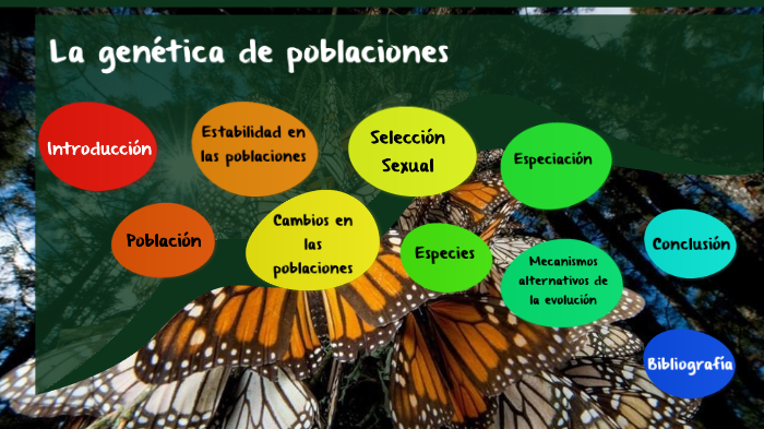 Genética de poblaciones by Nicolás Messina on Prezi