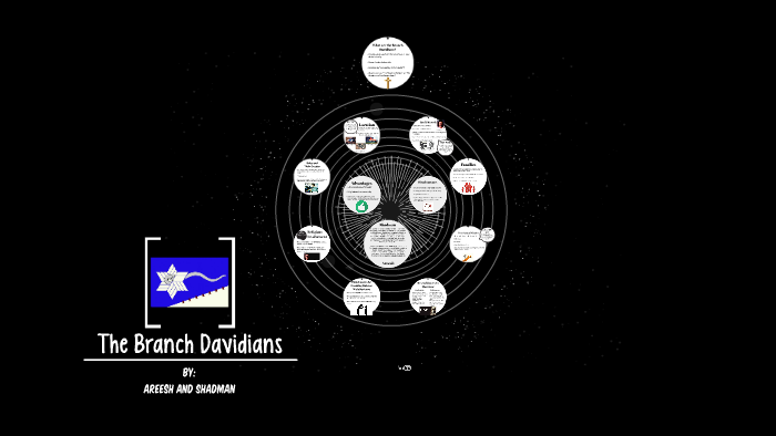 The Branch Dividians by Shadman Irtiza on Prezi