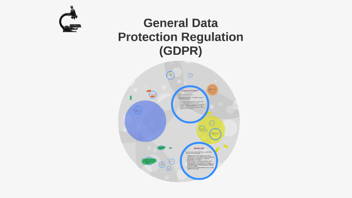 General Data Protection Regulation (GDPR) by Dan Manolescu on Prezi
