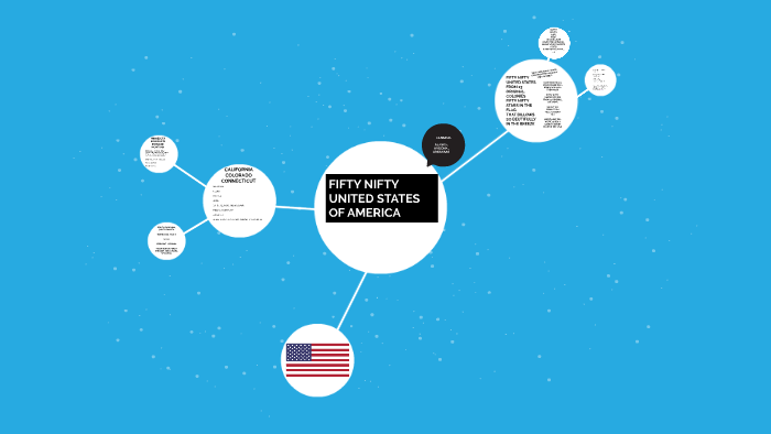 FIFTY NIFTY UNITED STATES OF AMERICA by Yeva Sinanyan on Prezi