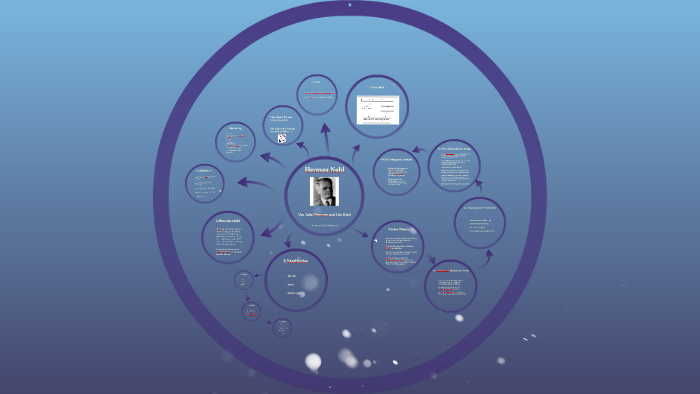 Herman Nohl by julia dittmann on Prezi